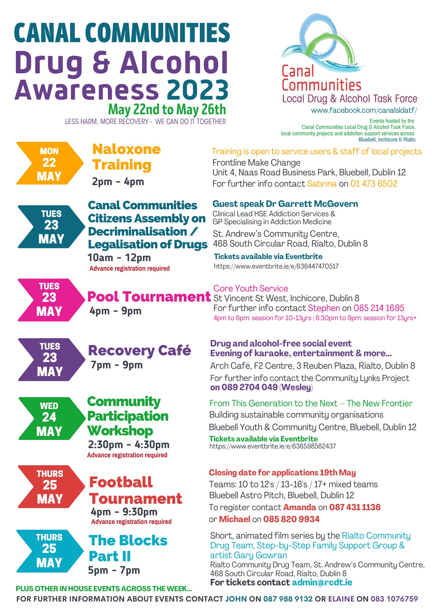 DRUG AWARENESS WEEK… – Rialto Community Drug Team