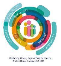 NATIONAL DRUGS STRATEGY… STRATEGIC ACTION PLAN 2023-2024. – Rialto ...